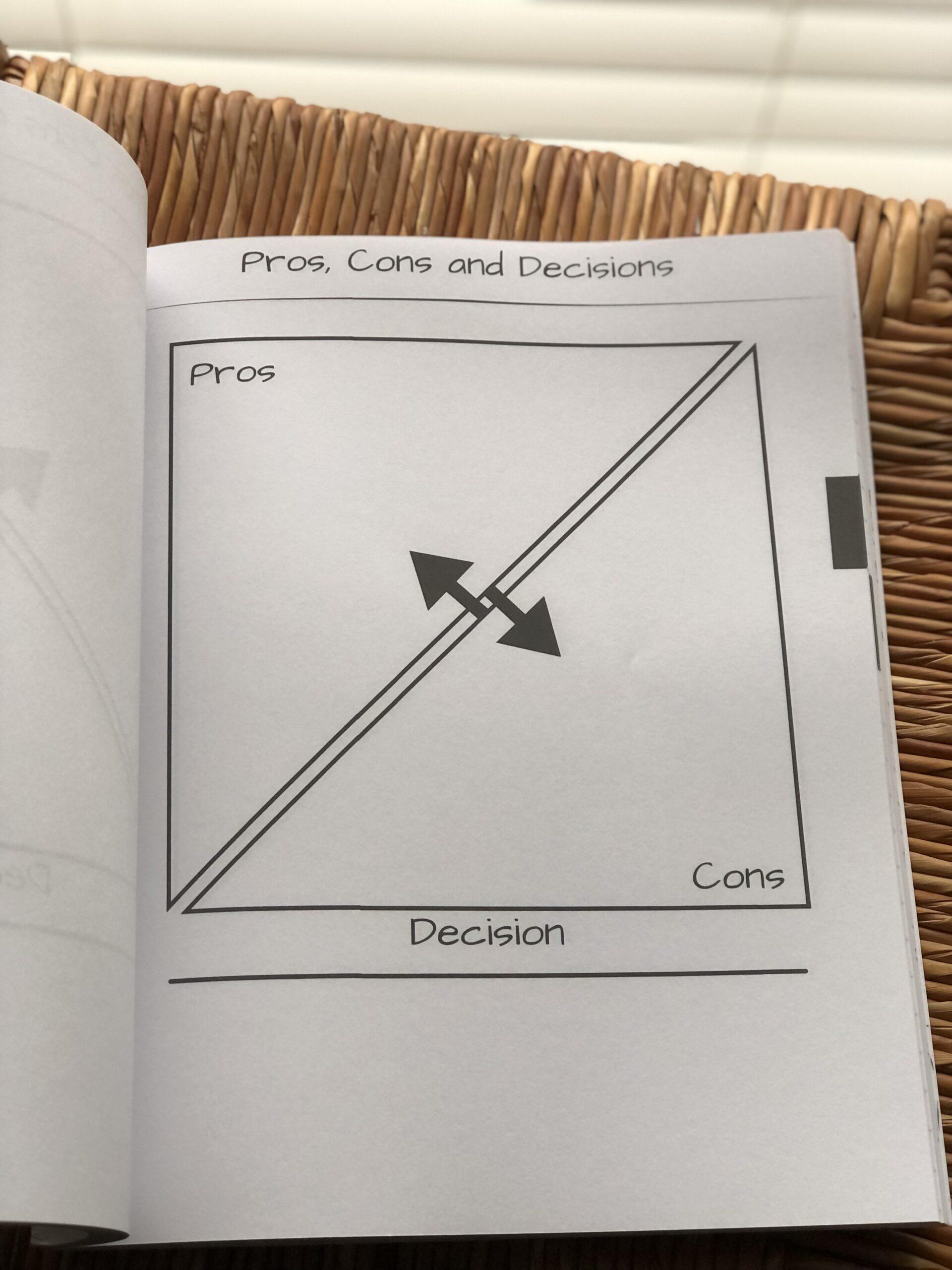 Your Jump Journal – Journaling Out Of The Box